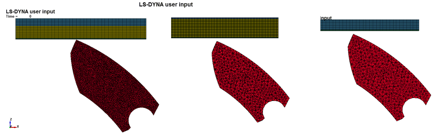 Calculation of a projectile impact - PHIMECA