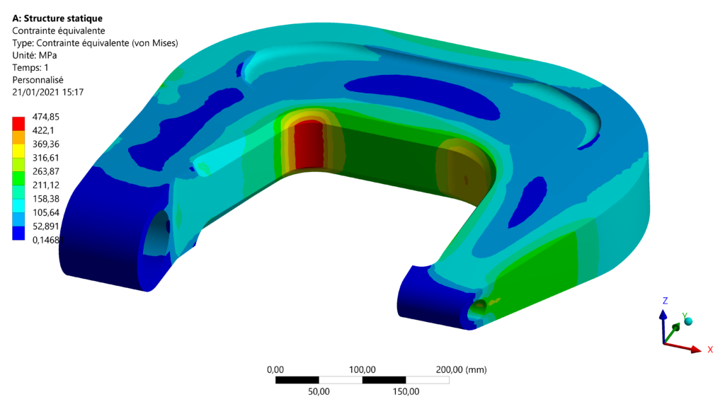 Modélisation Physique Phimeca