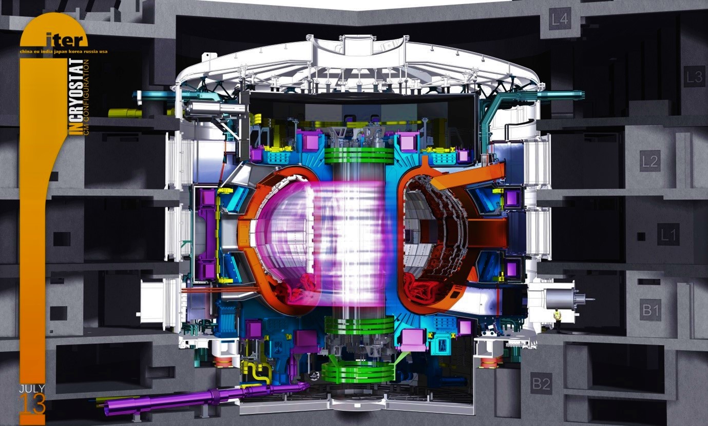 ITER - PHIMECA ITER - PHIMECA